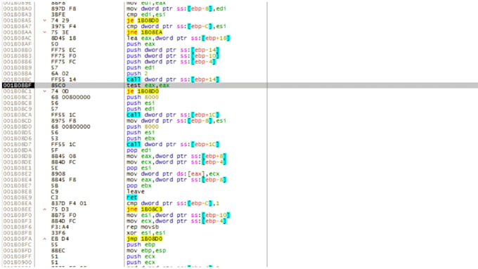 Do professional malware analysis, reverse engineering, ctf with ghidra by Christophert752 | Fiverr