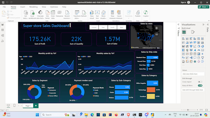 Create a data analysis dashboard using microsoft power bi by Tejeshwar2003 | Fiverr