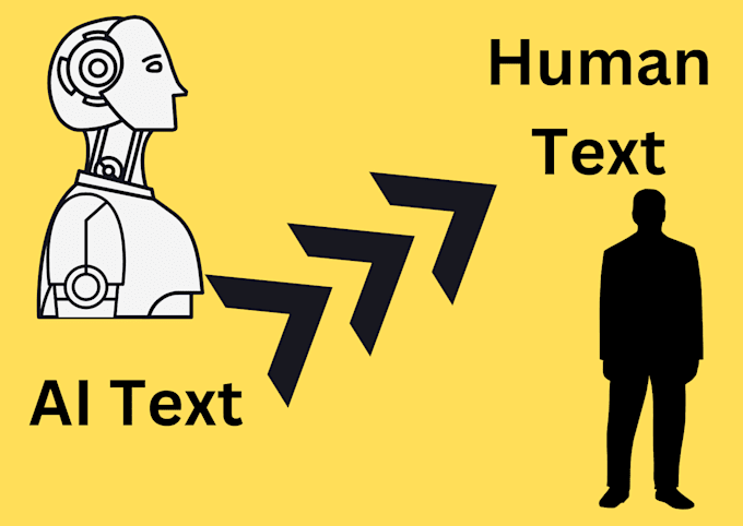 Rewrite ai generated article into human writing by Bukharies2 | Fiverr