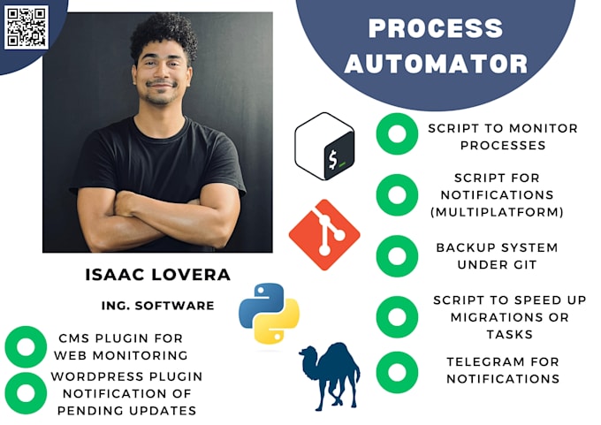 Develop script to automate processes by Wuasimodo | Fiverr