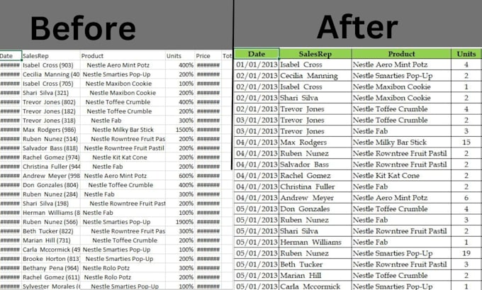 Do Perfect Excel Data Cleaning And Formatting Of Excel Sheet By
