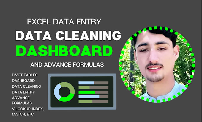 Create excel dashboard excel data analysis spreadsheets and excel charts by Adnan_khan12919 | Fiverr