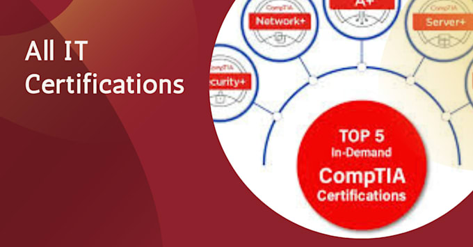 Assist in comptia cisco aws pmp azure scrum istqb salesforce ...