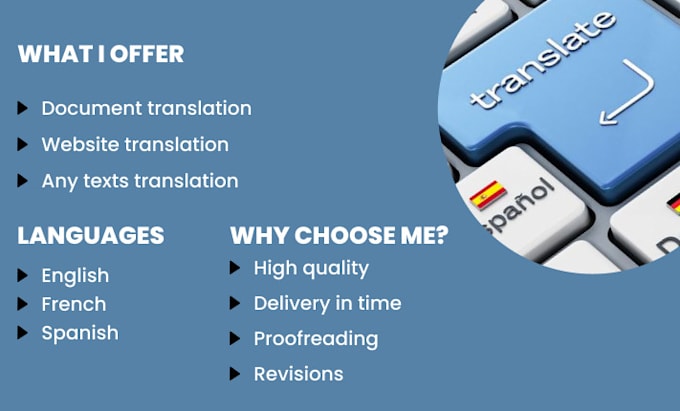 Do your professional translation by Laurel_artwork | Fiverr