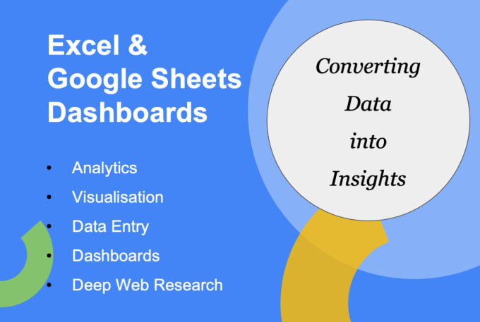 Create automated excel and google sheets dashboards by Gurjar8vipul ...