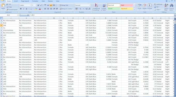 Clean, separate, organize data in excel by Just_cinpri | Fiverr Clean, separate, organize data in excel by Just_cinpri | Fiverr