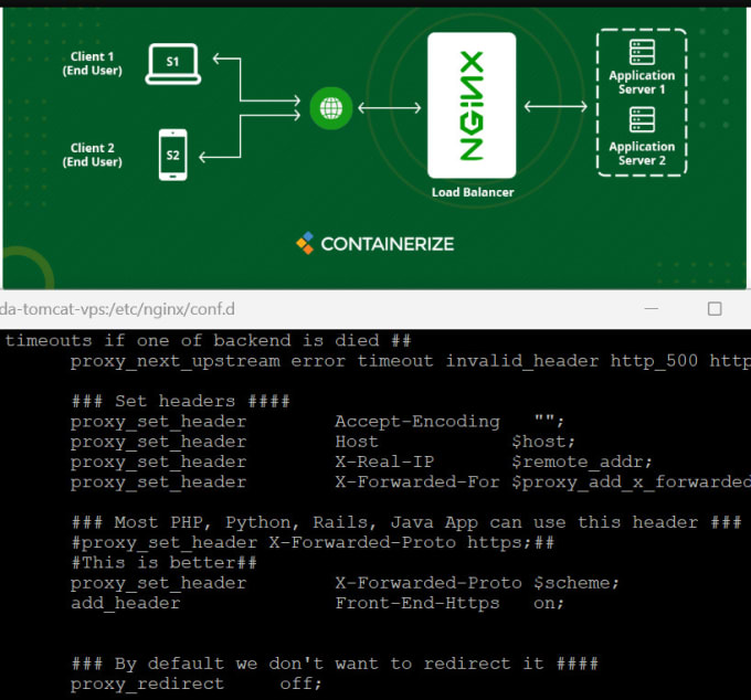 Configure and set up nginx load balancer to handle both http and https ... Configure and set up nginx load balancer to handle both http and https ...