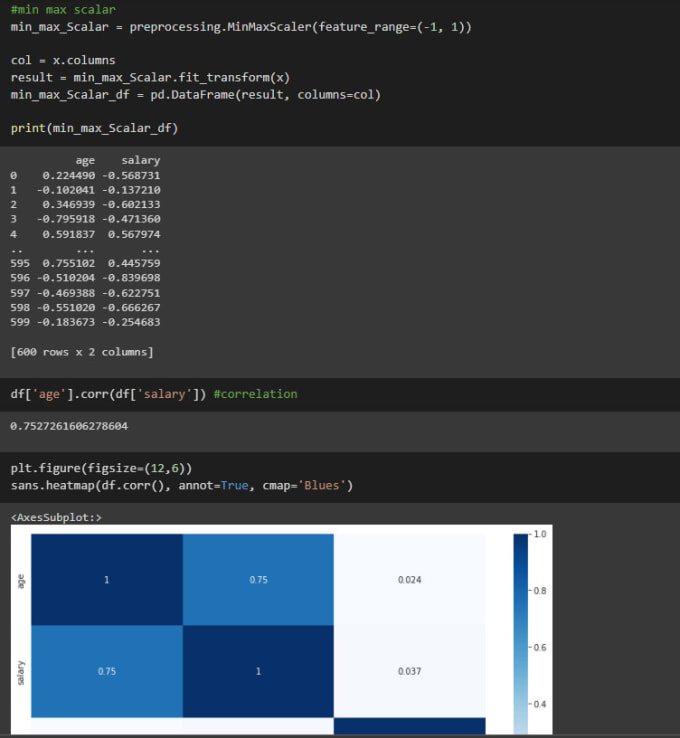 Perform k means clustering, hierarchical clustering and dbscan by Mr ... Perform k means clustering, hierarchical clustering and dbscan by Mr ...
