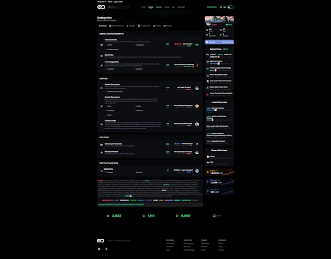 Design and build xenforo theme modifications for your forums by Splichogg | Fiverr