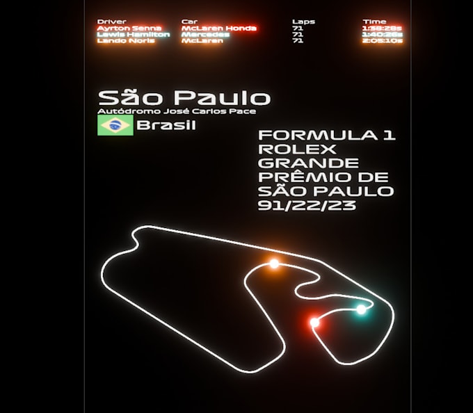 Make a custom formula 1 wallpaper for your phone or computer by Kitilto ...