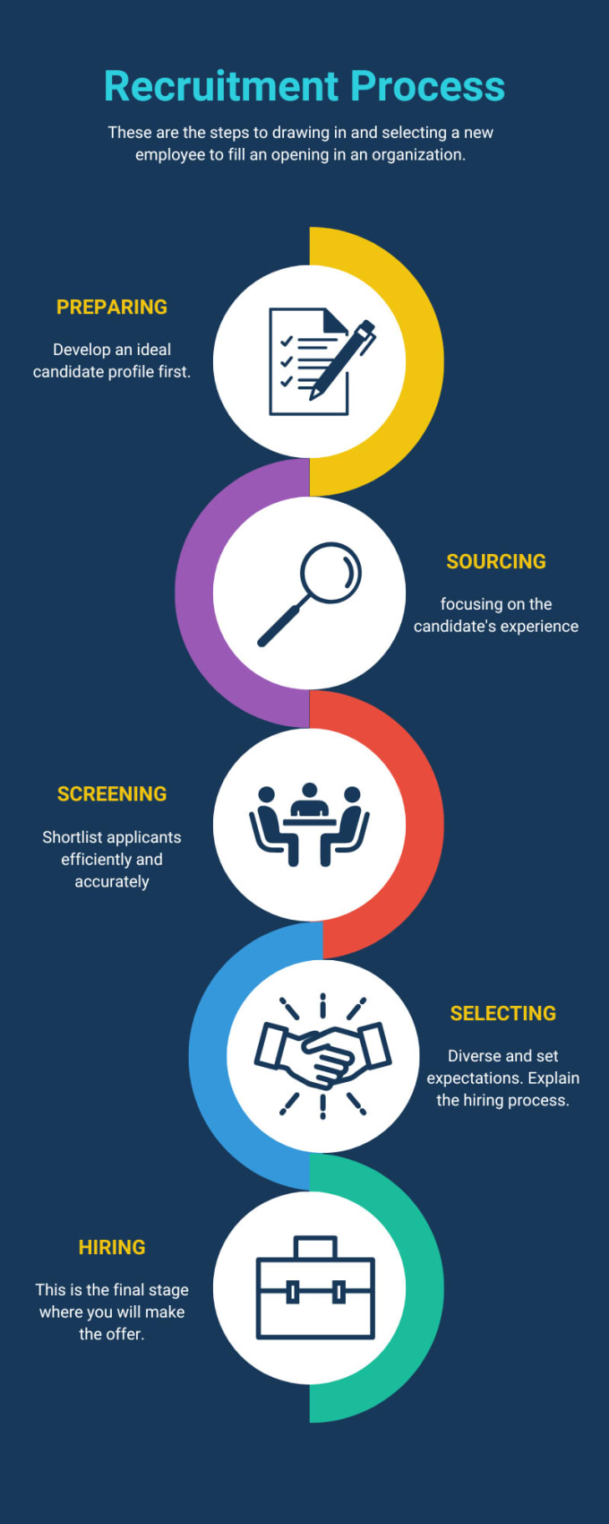 Craft visually stunning infographics to simplify complex concepts by ... Craft visually stunning infographics to simplify complex concepts by ...