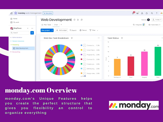 Build a fully functional and automated monday board by Amakahh | Fiverr