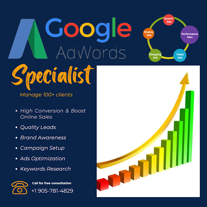 Optimize and create converting google ads campaigns by Mistaelite | Fiverr Optimize and create converting google ads campaigns by Mistaelite | Fiverr