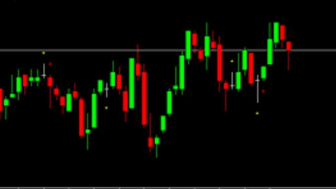 Develop Expert Advisor Mt4 Eas Mt5 Eas Mt4 Mt5 Indicator In Mql4 Mql5 By Millionabot Fiverr