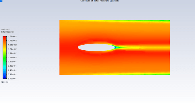 Do cfd cfx and fea simulation using ansys, abaqus solidworks by ...