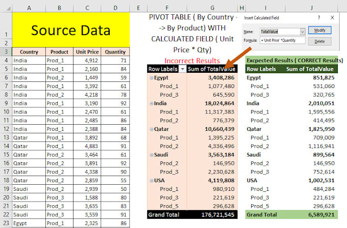 Write macros and formulas in excel and google sheets by Ammarazkar | Fiverr