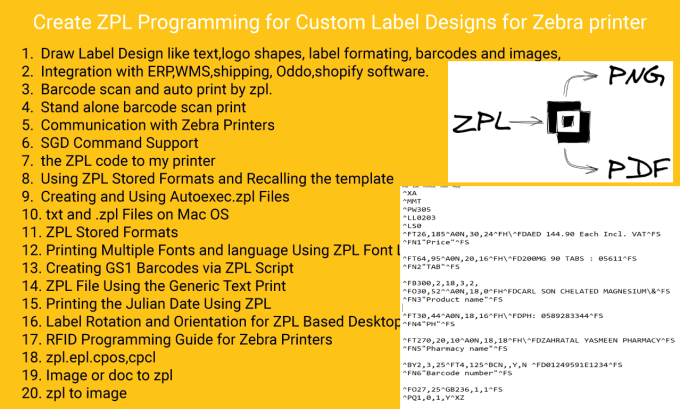 Create zpl code for custom label design for zebra printer by ... Create zpl code for custom label design for zebra printer by ...