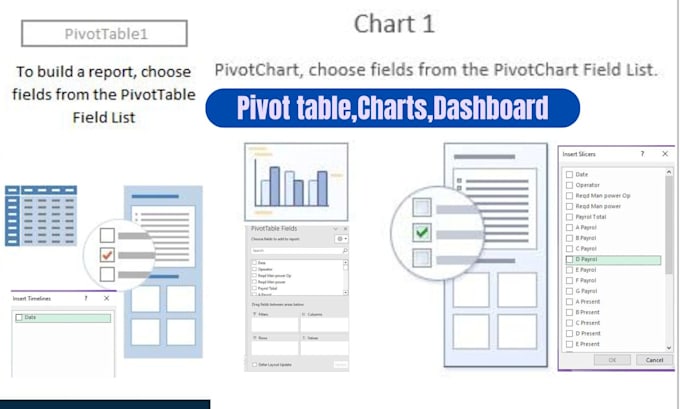 Create excel pivot tables and charts by Farzanmi | Fiverr