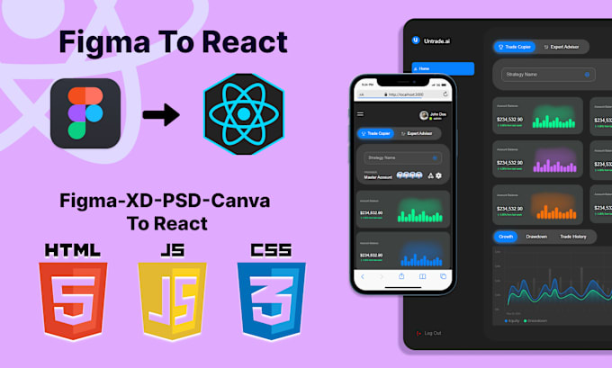 Convert figma to react xd to react psd to react responsive websites by ... Convert figma to react xd to react psd to react responsive websites by ...