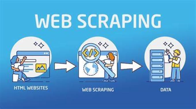 Teach you web scraping by Alison102 | Fiverr