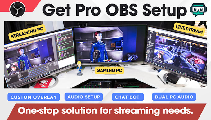 Setup obs studio streamlabs vmix for live streaming by Techijoker | Fiverr