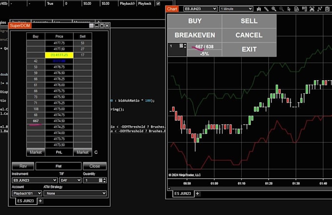 Build A Ninjatrader 8 Tool Ninjatrader Algorithm Addon Bars For Ninjatrader