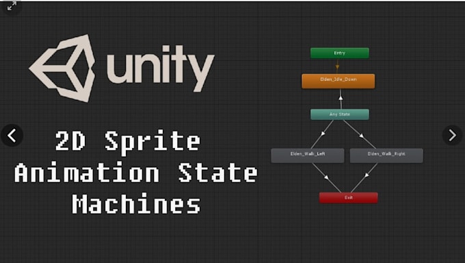 Do 3d models for ue4, ue5, unity, and character model for games animation by Jrane_drane | Fiverr
