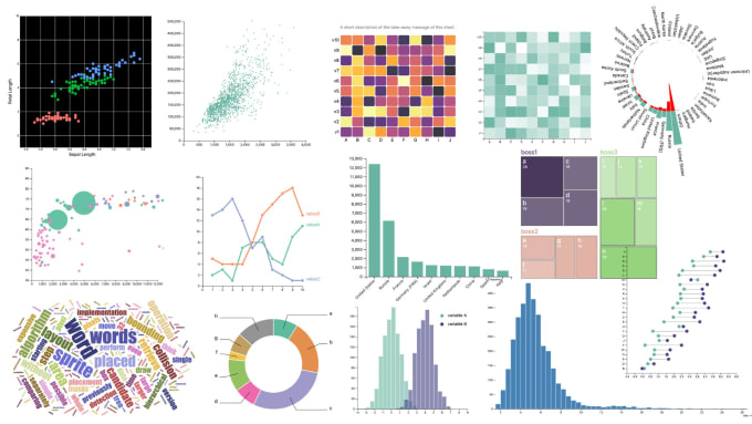 Create Interactive Data Visualizations With D3 Js By Faruksardar Fiverr