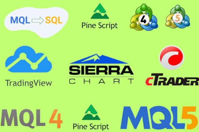 Code Strategy Using Python On Tradingview Sierrachart Ctrader Mql4 Mt5 By Robertmichael11