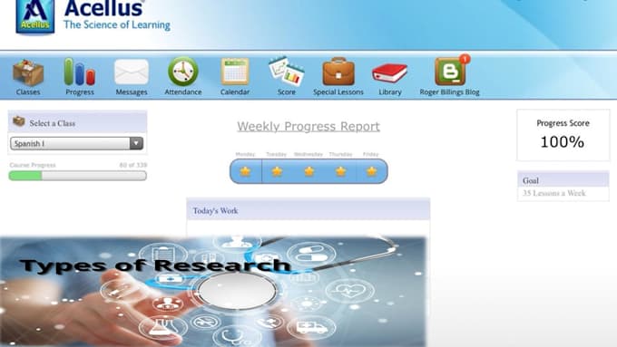 Handle All Acellus And Online Tasks By Kirti2015 Fiverr