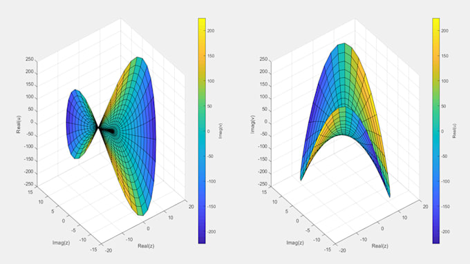 Do Matlab And Simulink Audio And Image Processing Projects By Qaziumar1050 Fiverr
