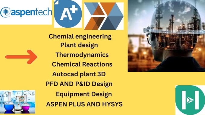 Perform Aspen Plus Hysys Matlab Plant Design And Chemical