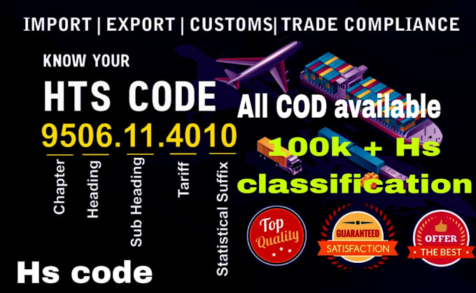 Do mastering harmonized system hs classification by Dashendra | Fiverr