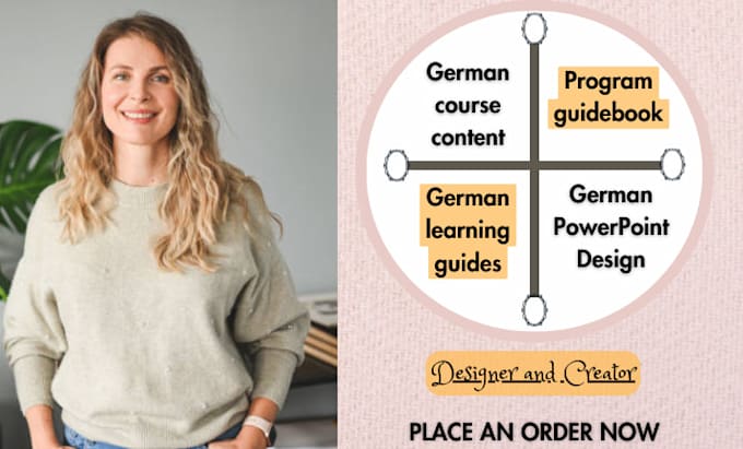 Create german course content, program guidebook, german learning guides ...
