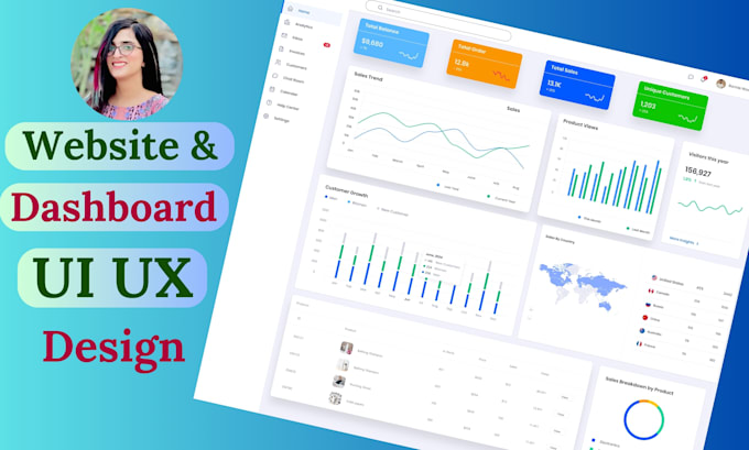 Do website ui design, dashboard, mobile app, ui ux design, ui ux design by Samren10 | Fiverr