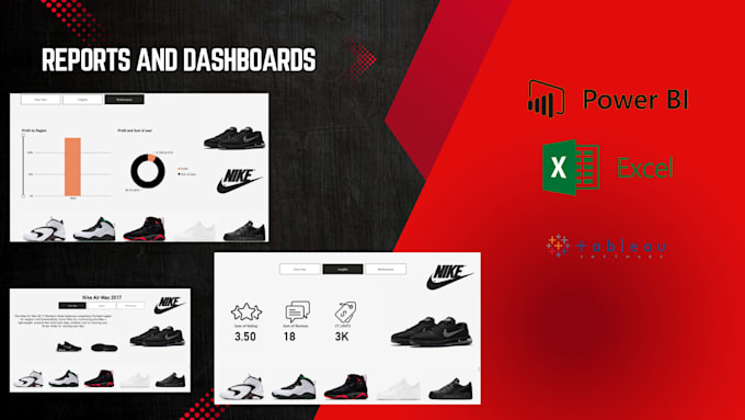 Create dashboards on power bi by Amaadali518 | Fiverr