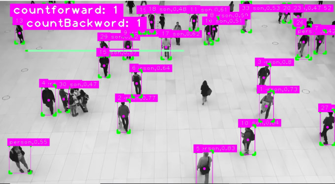 Opencv, computer vision, yolo, tensor flow projects by Zeeshan_faro ... Opencv, computer vision, yolo, tensor flow projects by Zeeshan_faro ...
