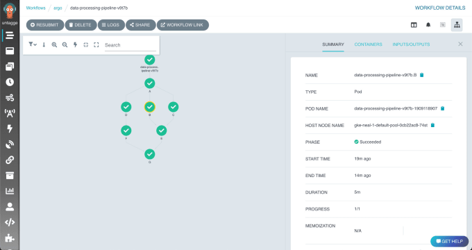 Automate your cicd pipelines using gitops, argoworkflow, argocd by ... Automate your cicd pipelines using gitops, argoworkflow, argocd by ...