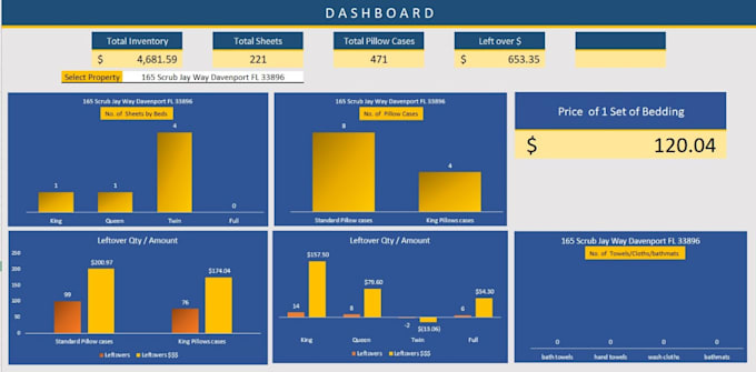 Create custom spreadsheets in excel and google sheets by Salma_excel ...