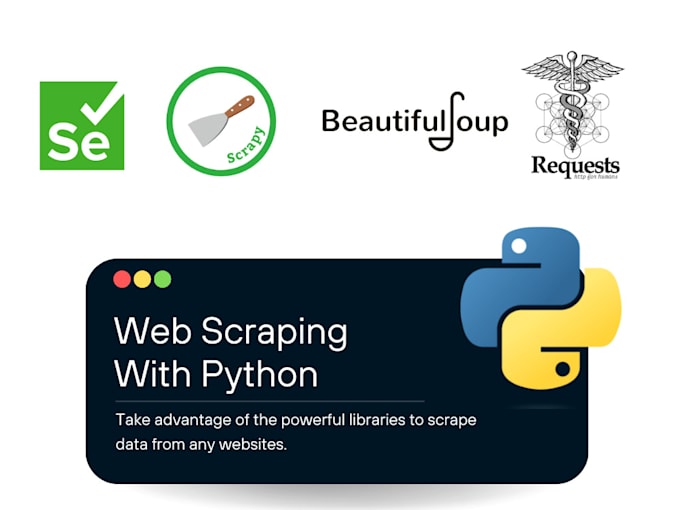 Build Custom Web Scraping And Automation Scripts For You By Ssakib7