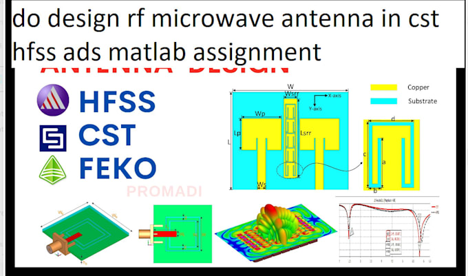 Do design rf microwave antenna in cst hfss ads matlab assignment by Majid7567 | Fiverr