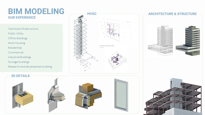 Create Revit Parametric Families By Bimwave Fiverr