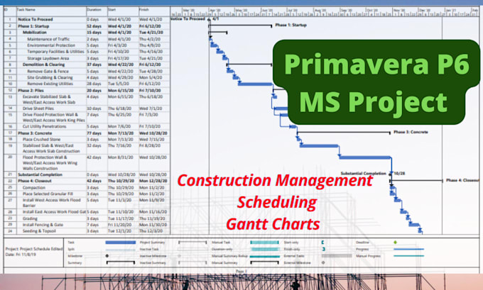 Cree planes o cronogramas y administre proyectos utilizando primavera ...