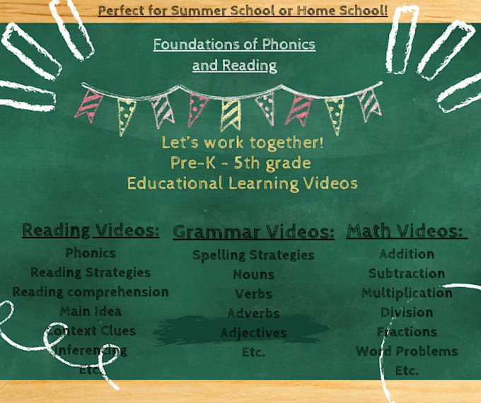 Create video tutorials for elementary subjects by Carrielyoung | Fiverr