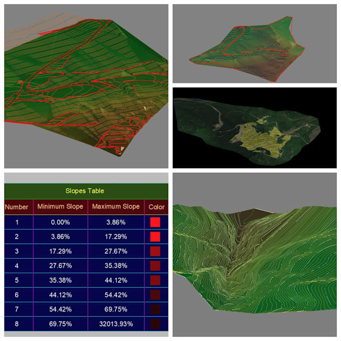 Create civil 3d surface by Milica_tom | Fiverr