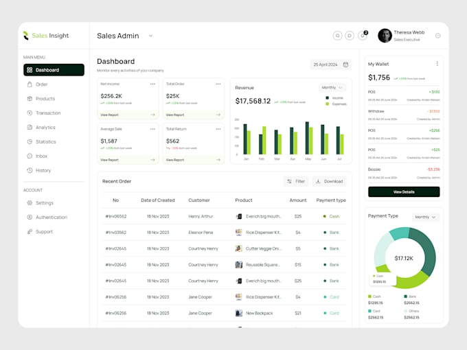 Software Developer Web App Desktop App Web Base Crm Mlm Erp Pos Aisaas By Dev Ketlin