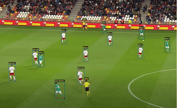 Accurately label, annotate, segment, and tag images by Dickyonchaga ...