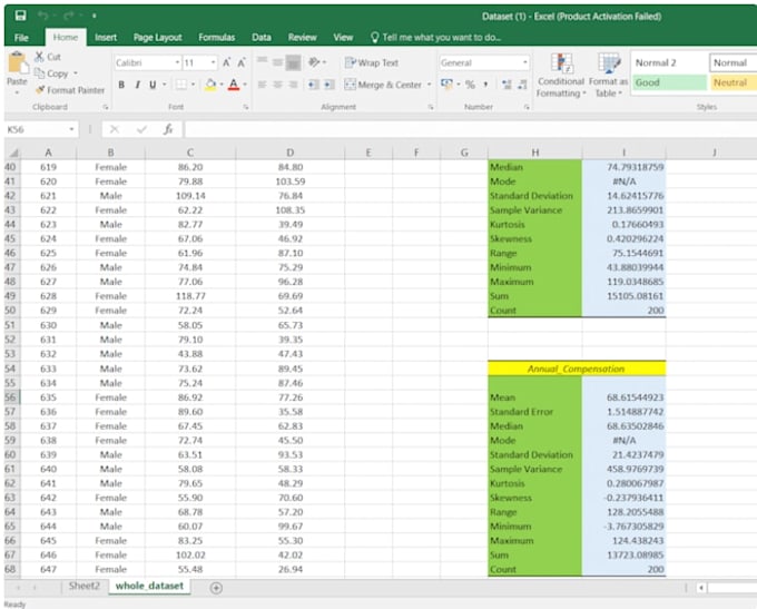 Provide data analytics specialising in python r excel by Alecsmith376 | Fiverr