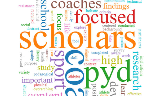 Create fascinating and amazing word art, word cloud art and typography ...