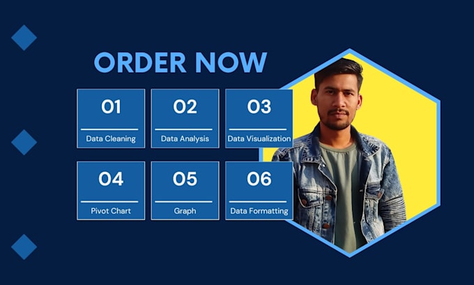 Create professional excel dashboards, pivot charts, and data analysis reports by Kasimkhan123 ...